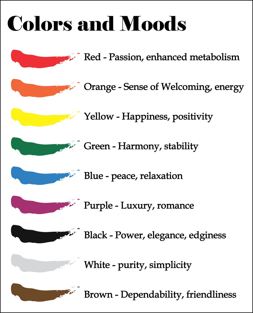 🎨How Colors Affect Your Mood & Energy - LovenHeal